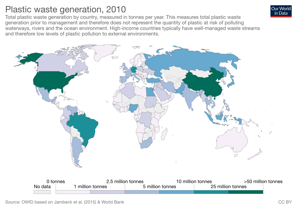 10 things you didn’t know about plastic – Sensible Sustainability